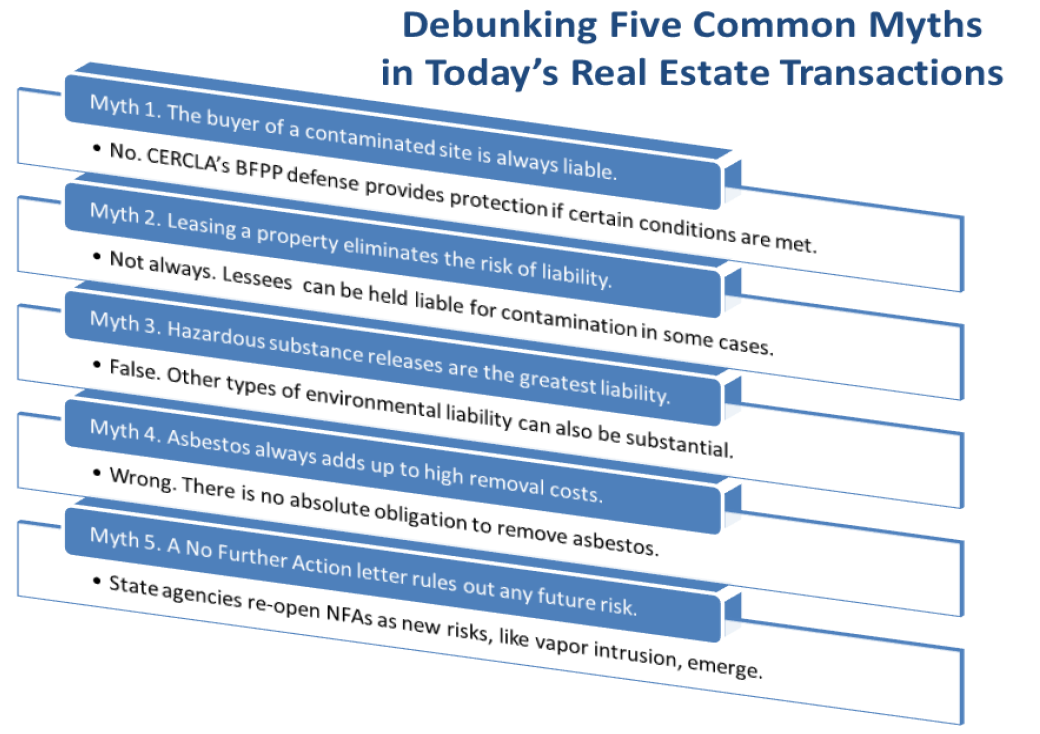 EPs-DebunkingMyths-Image - EDRnet